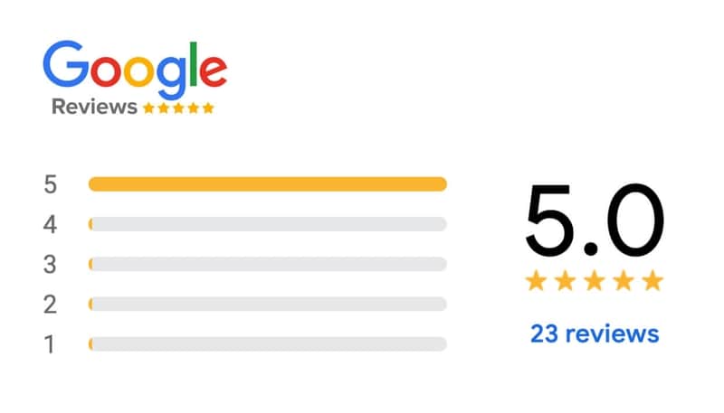 Mascore: Helical Piles Supplies and Services