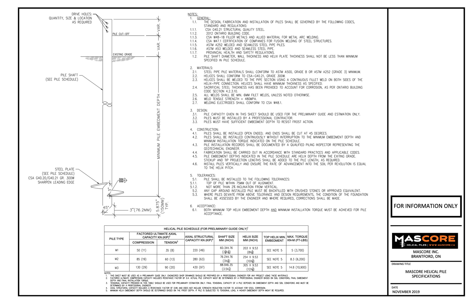 Helical Pile Sales and Supplies | Mascore Helical Piles