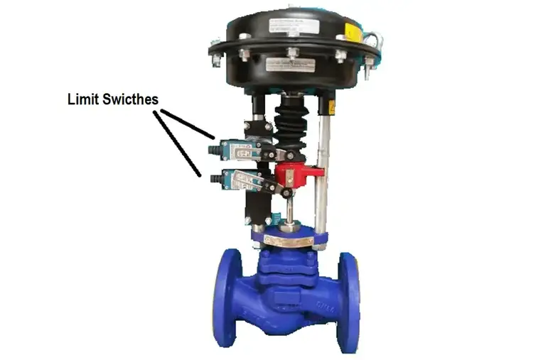 Aksesoris Control Valve – Prinsip, Tujuan, Keuntungan