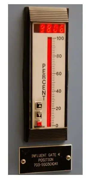 Apa itu Display Indikator