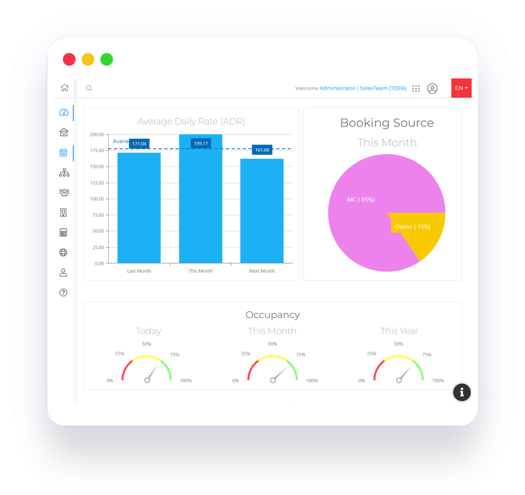 Vacation Rental Software | Property Management System - CiiRUS
