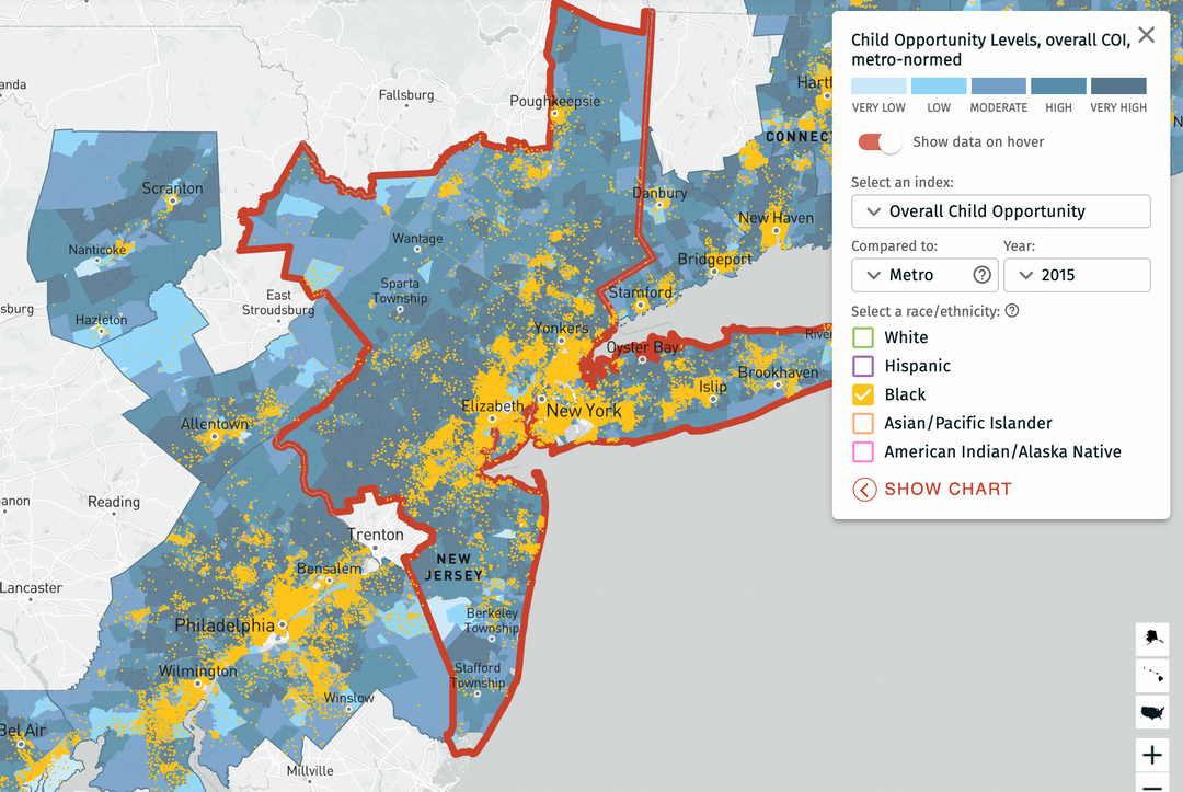 Environmental Justice Tools
