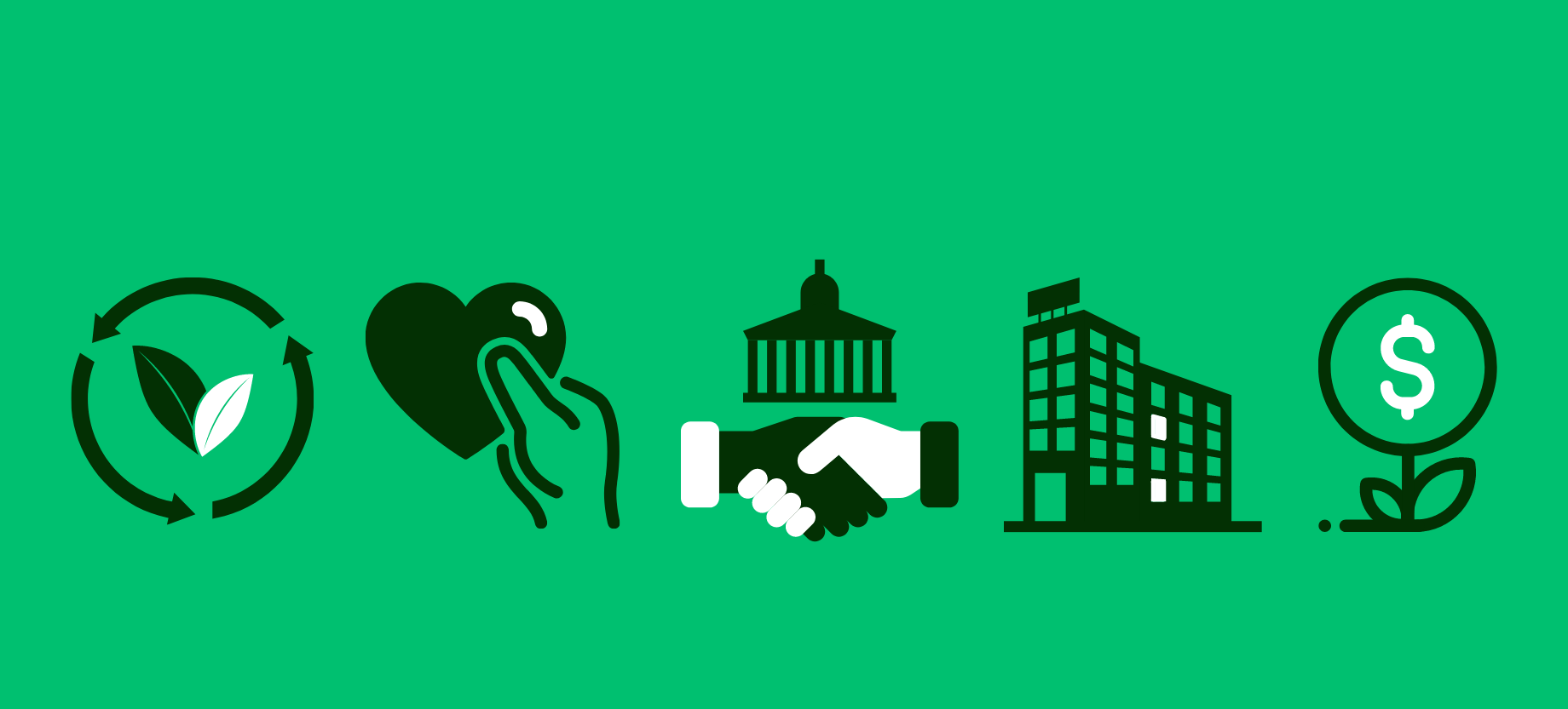 Les piliers de la RSE