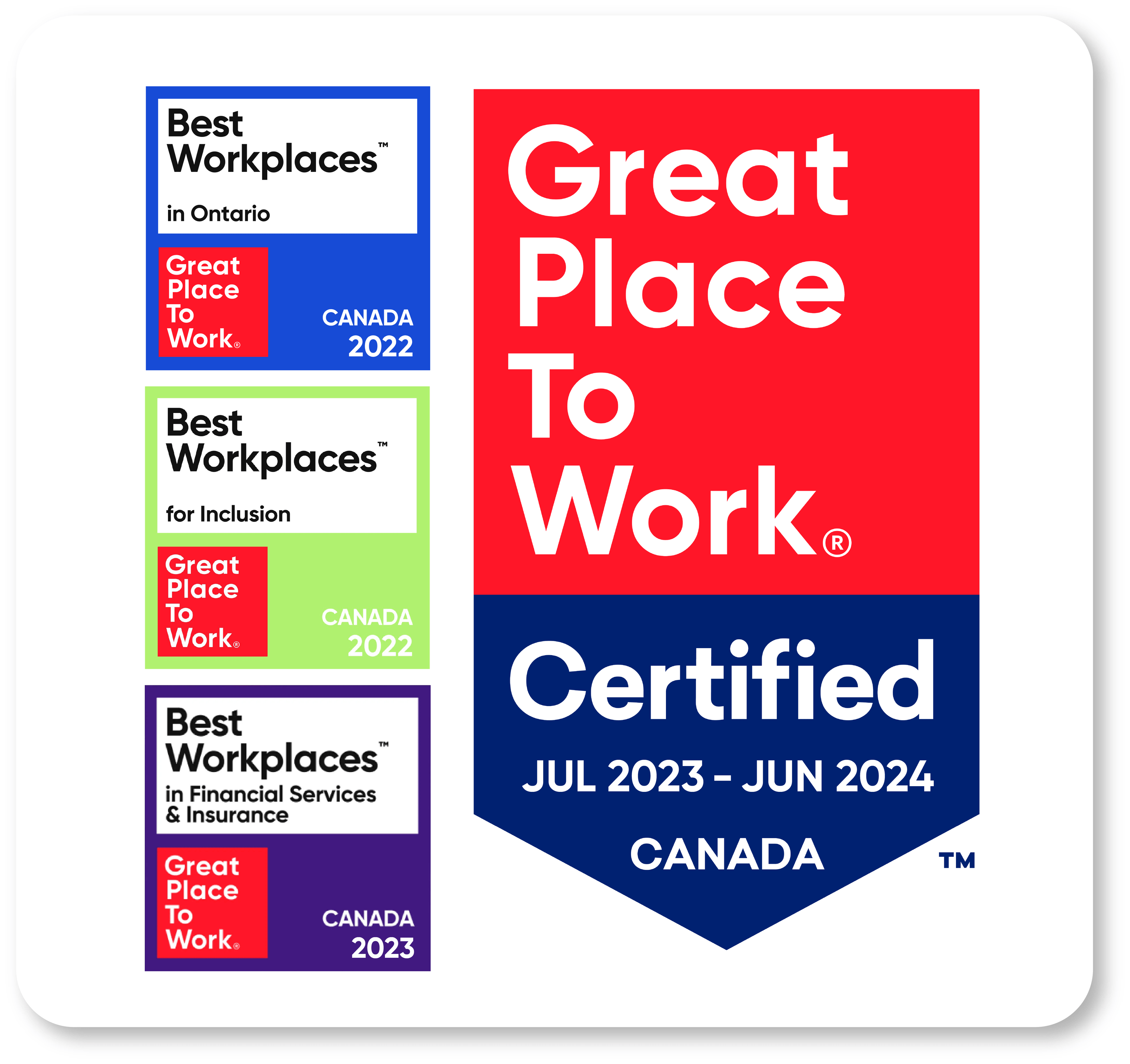 Career Opportunities: Learn & Grow With Us | REV Capital