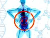 Self-Awareness vs Self-Regulation