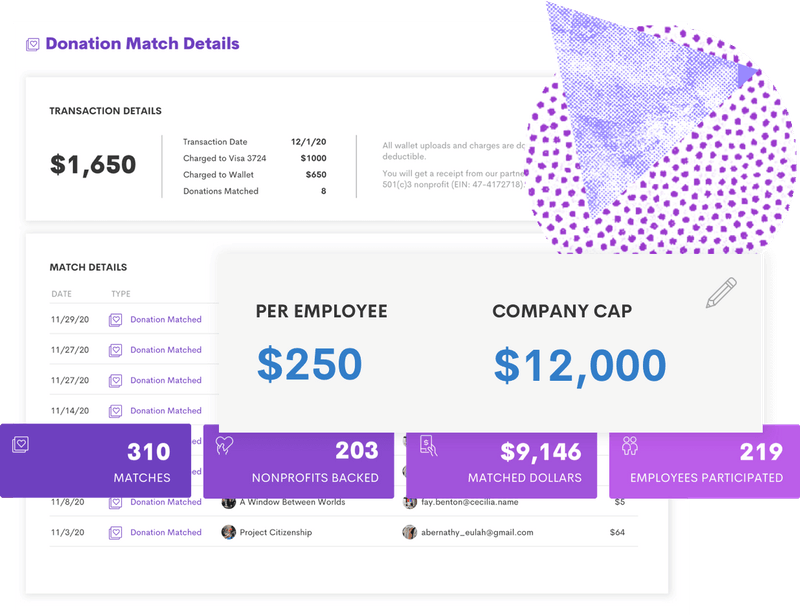 Donation Match Program - Employee Donation Matching Software | Millie