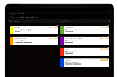 OFS Overview | Manufacturing Software Systems & Components