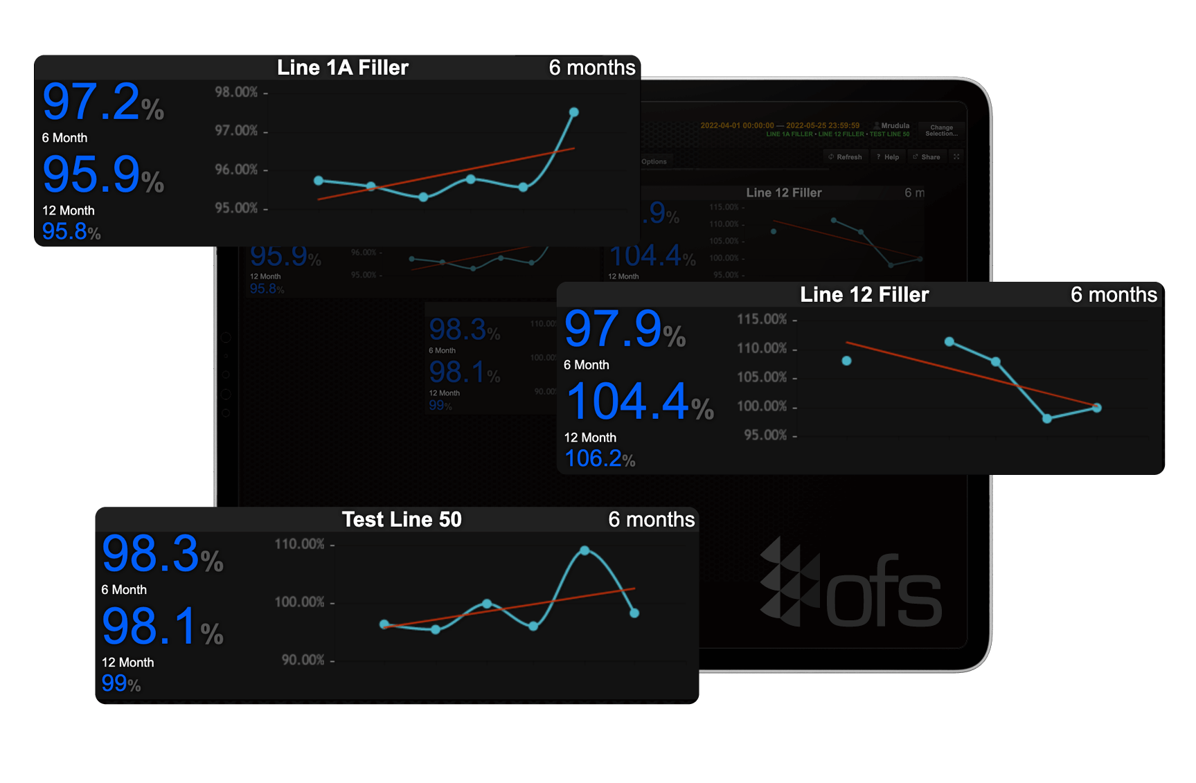 OFS Overview | Manufacturing Software Systems & Components