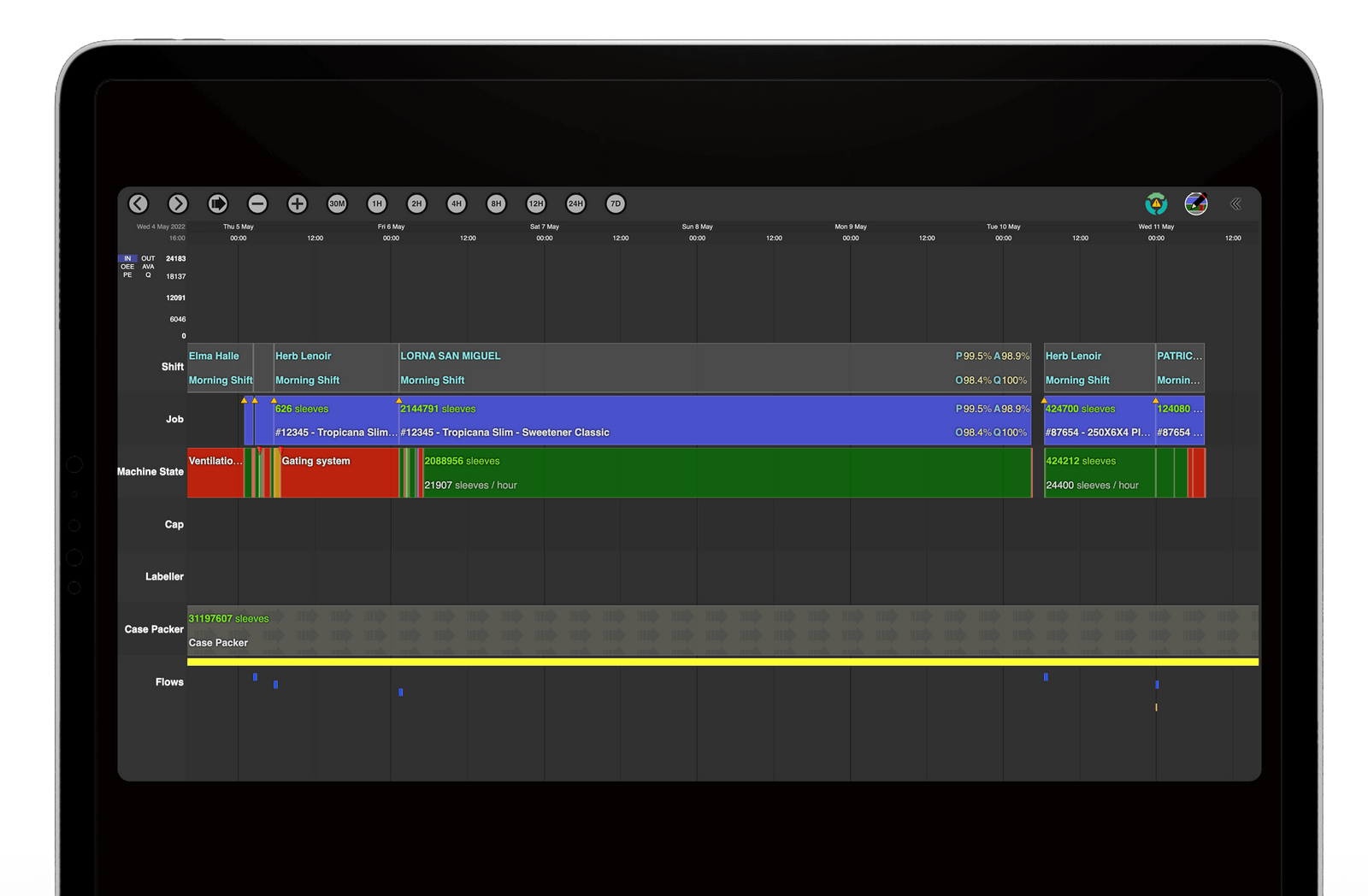 OFS Overview | Manufacturing Software Systems & Components
