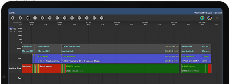 OFS Overview | Manufacturing Software Systems & Components