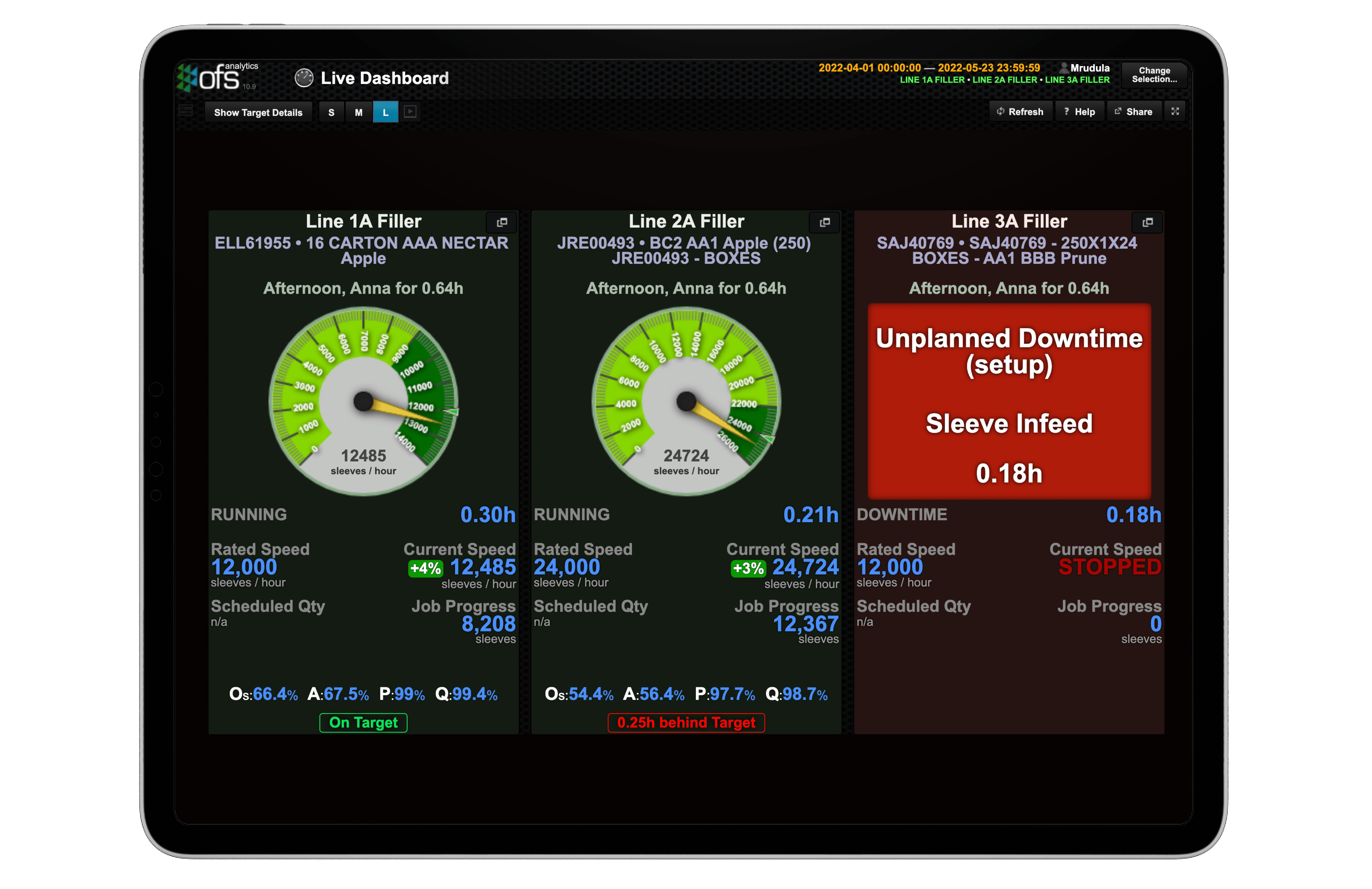 OFS-X | Manufacturing Process Software & Machine Monitoring