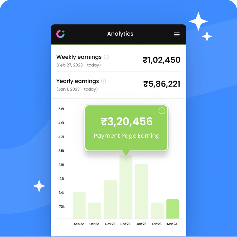 Cosmofeed Payment Page