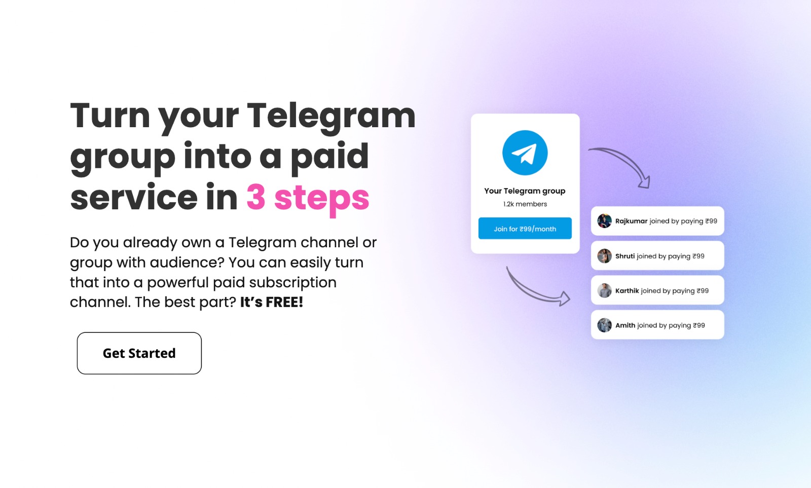 Monetise Telegram Groups with Cosmofeed