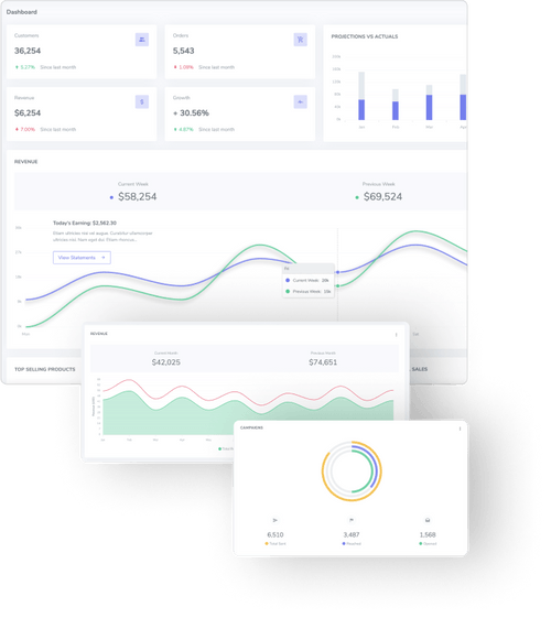 Aventi Health - Your Community Pharmacy Connection