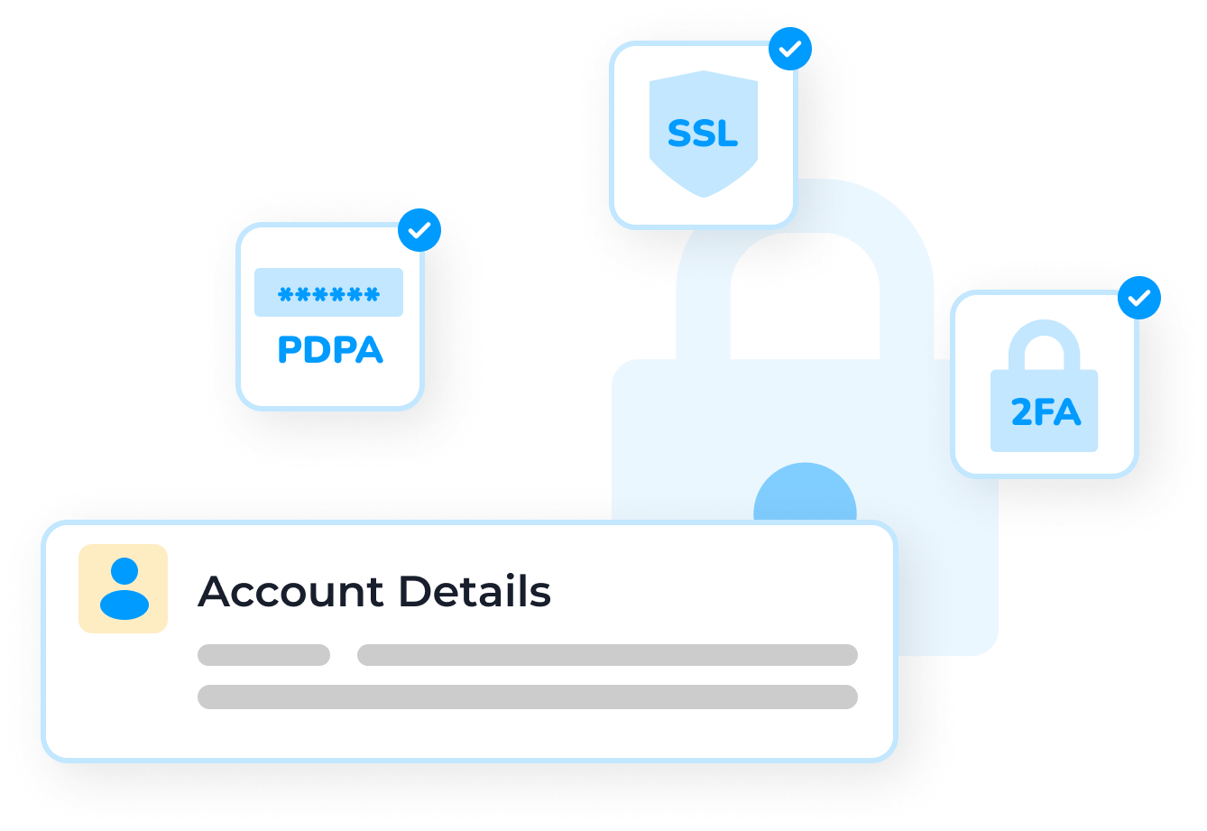 Payd | Earned Wage Access and Financial Wellness Platform | Malaysia