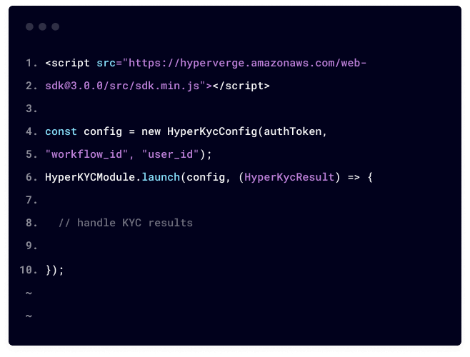 HyperVerge | The Complete Identity Verification & AML Solution