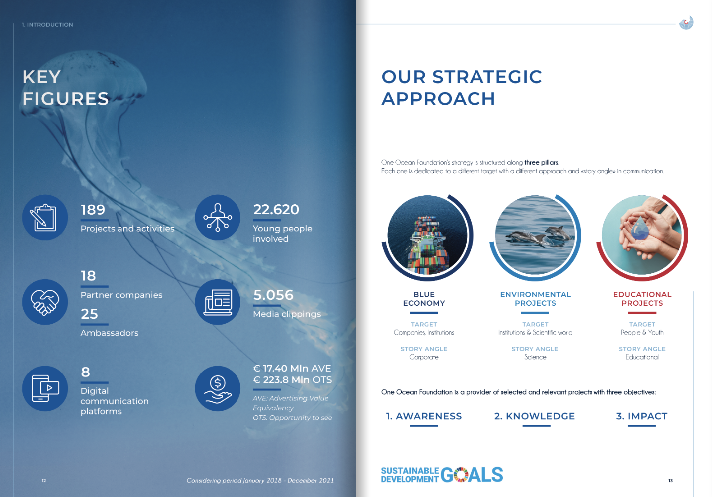 Home | One Ocean Foundation