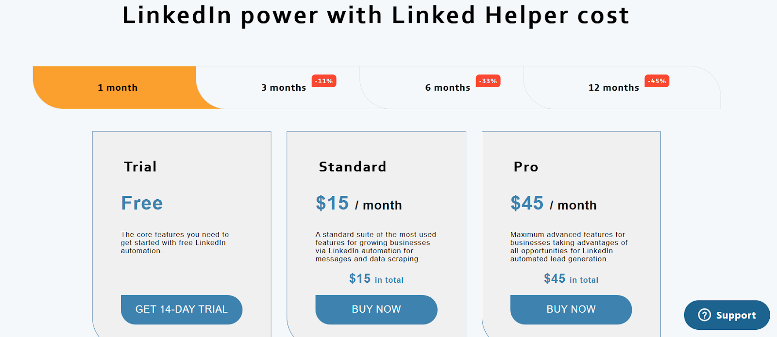 Linked Helper 2 Review: The Pros and Cons You Should Know!