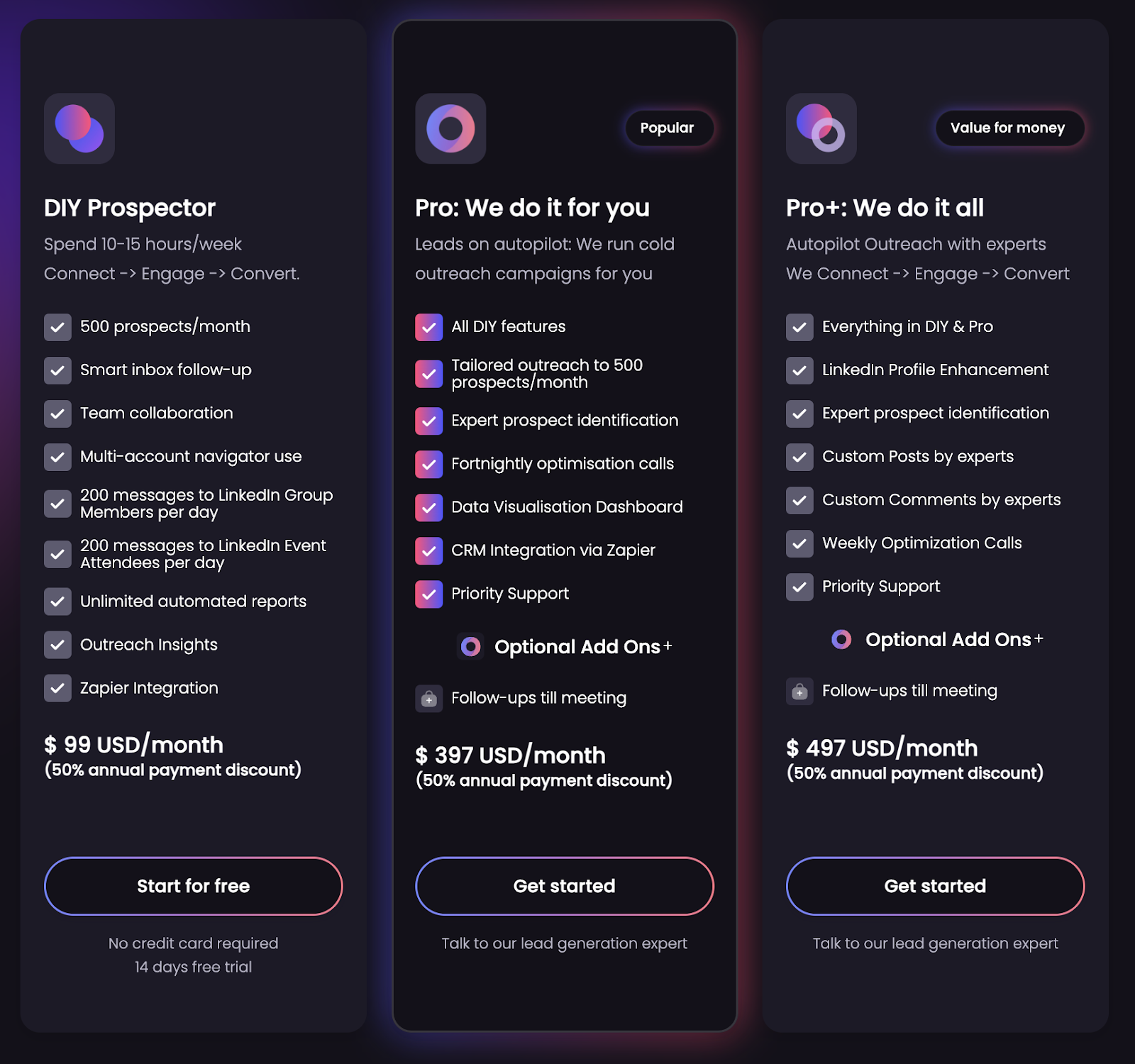 Apollo.io Review and Pricing: Reasons why you should think before buying?