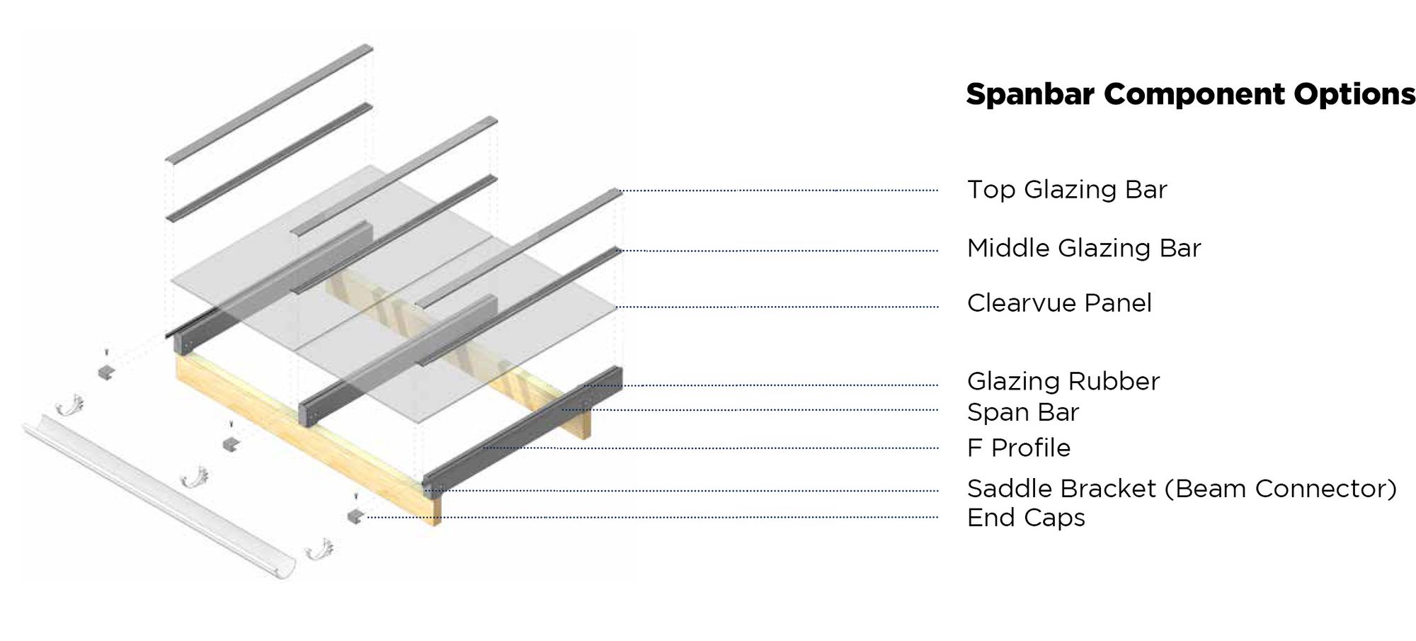 Outdoor Living Spaces | Unique Skylights
