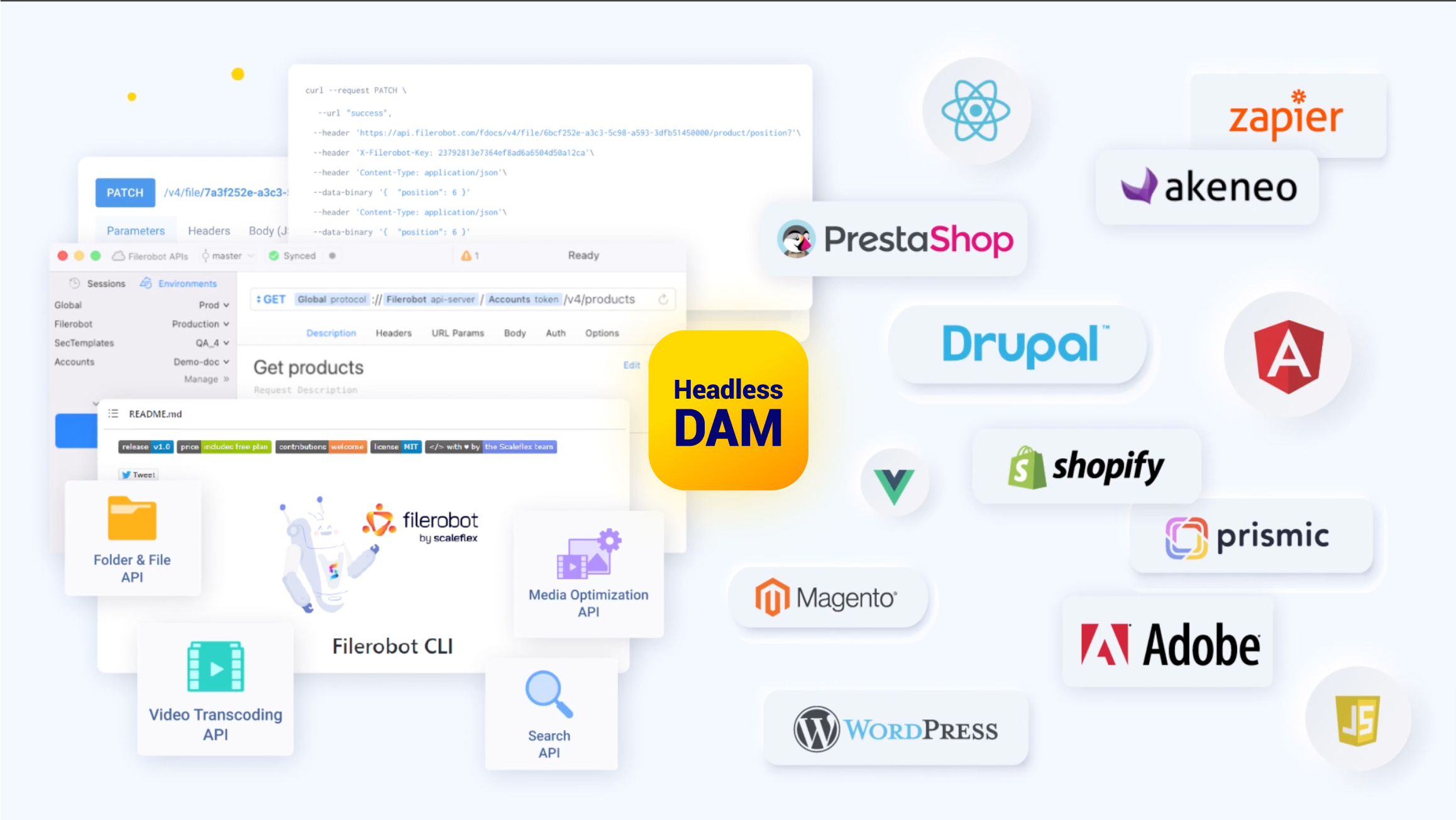 Filerobot Headless DAM without UI for Developers • Scaleflex