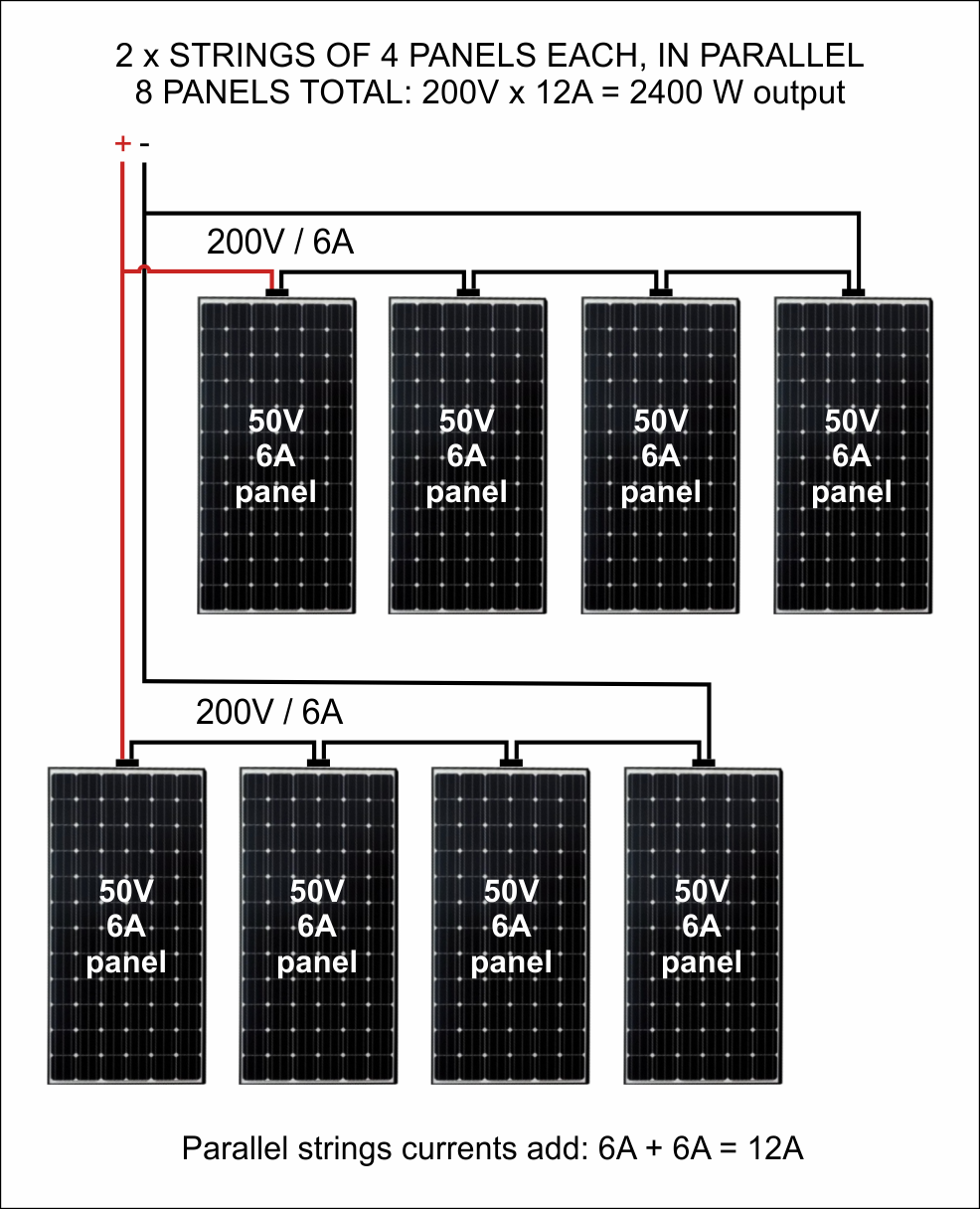 Can you add a battery to an existing solar system?