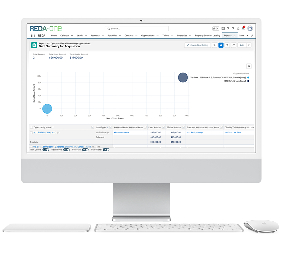 REDA ONE | Real Estate Risk Management