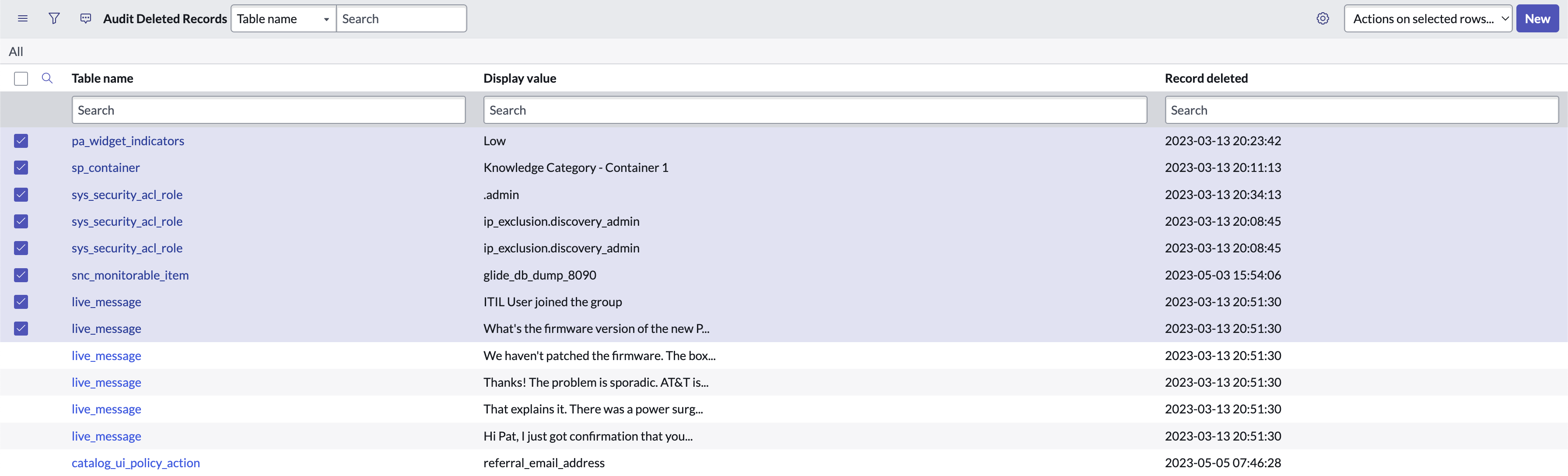 How To Recover A Deleted Record In ServiceNow | Snowycode