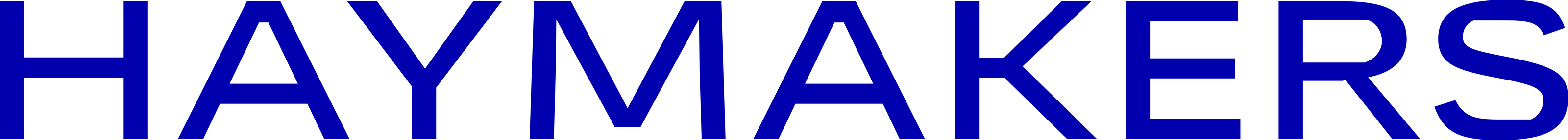 Real Estate Investment Advisory and Brokerage Firm | Haymakers