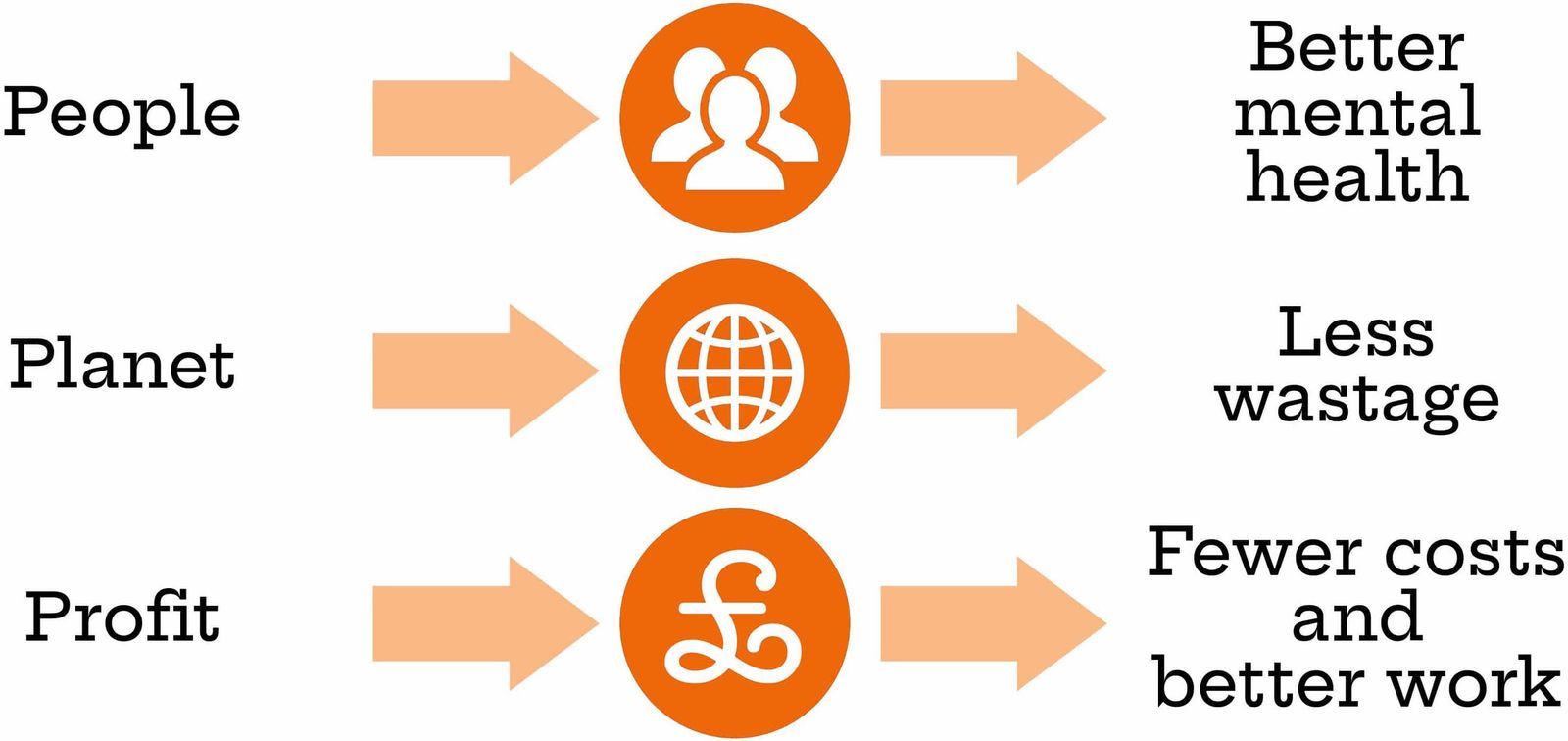 Pitch Positive Pledge