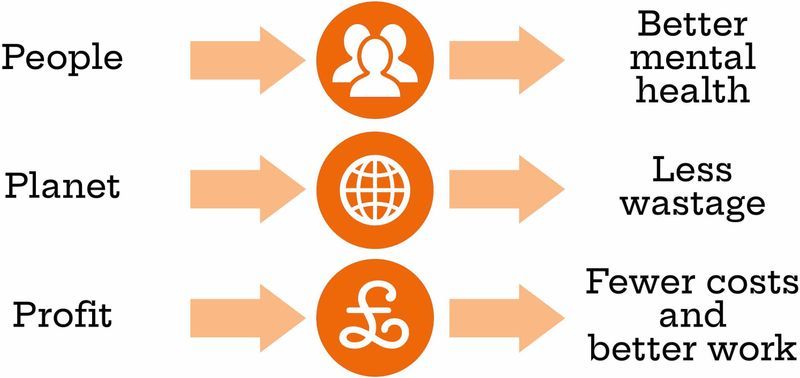 Pitch Positive Pledge