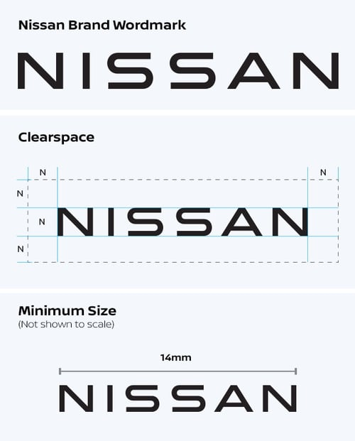 Nissan Brand Logos
