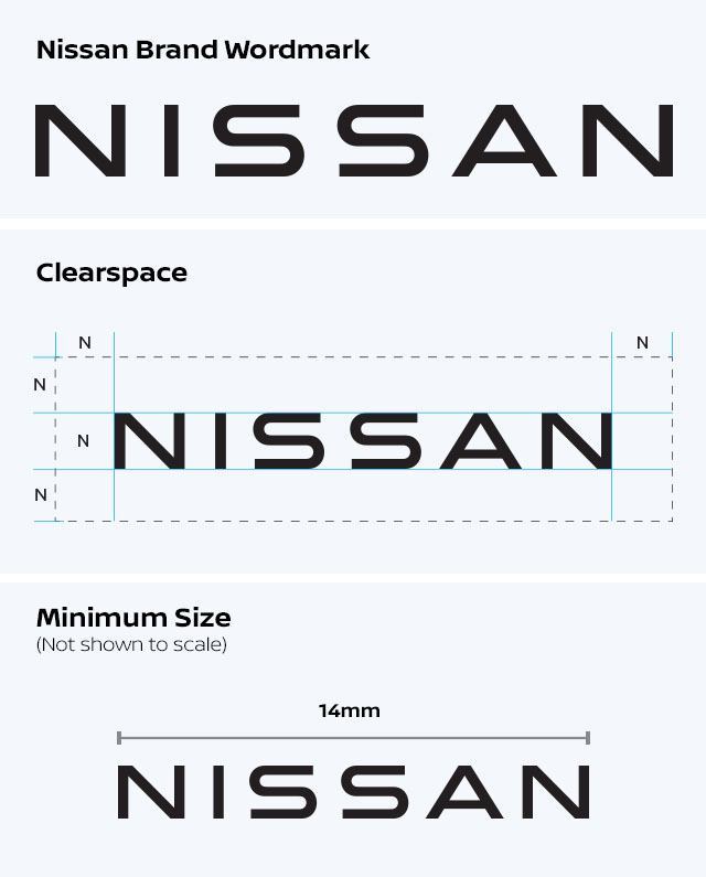 Nissan Brand Logos