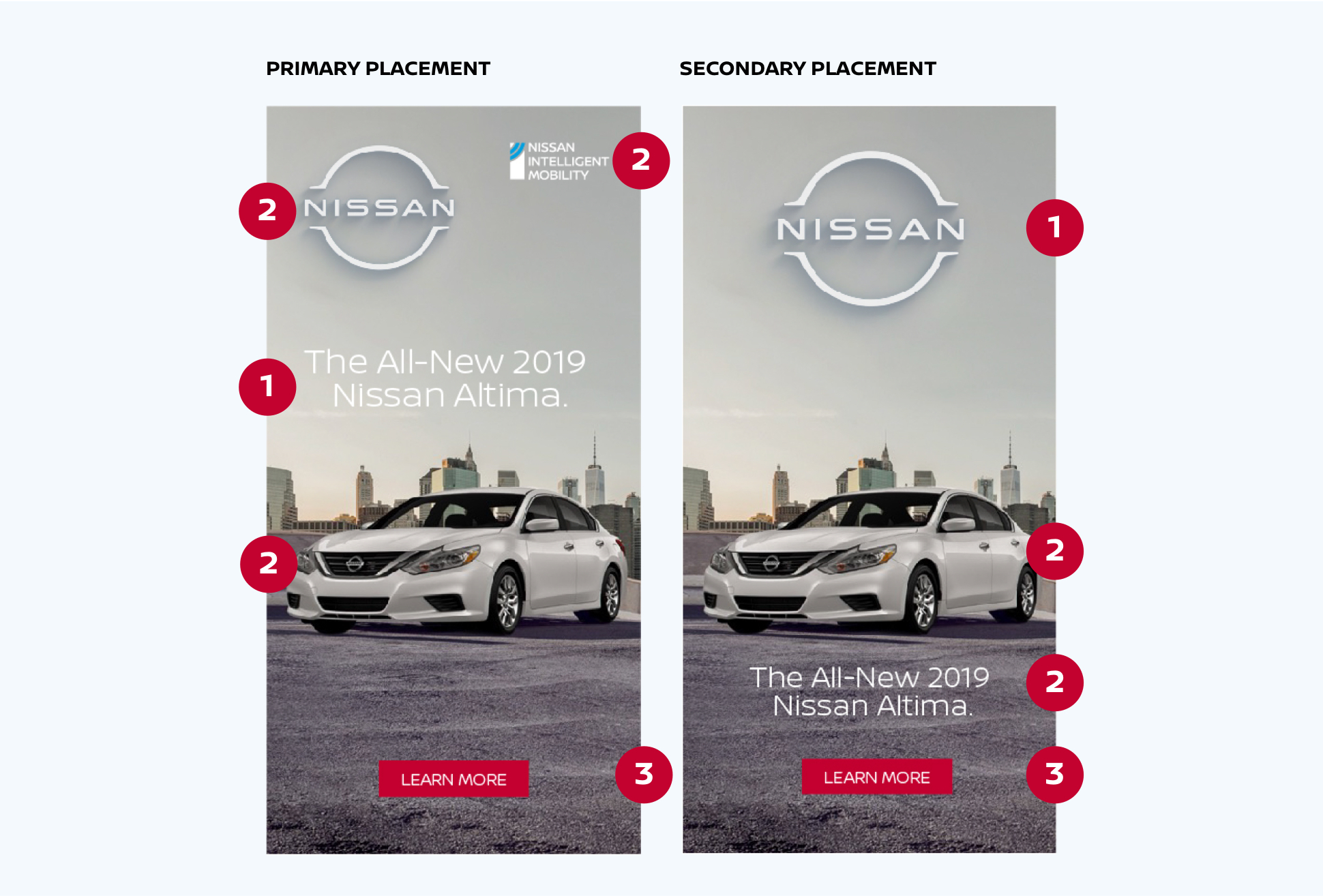 CEG - Digital Display