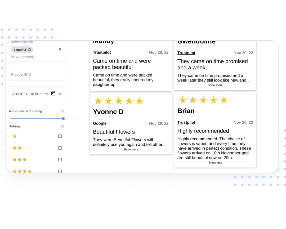 Increase Your Seller Rating On Multiple Review Platforms