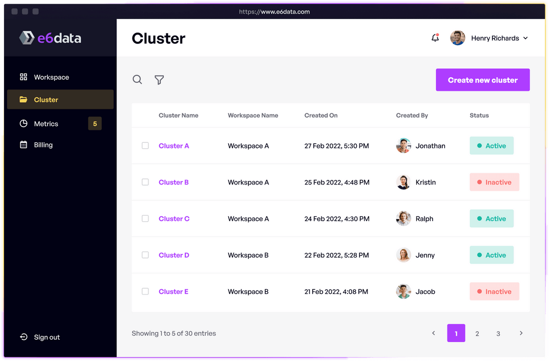 e6data - The world’s fastest analytics engine
