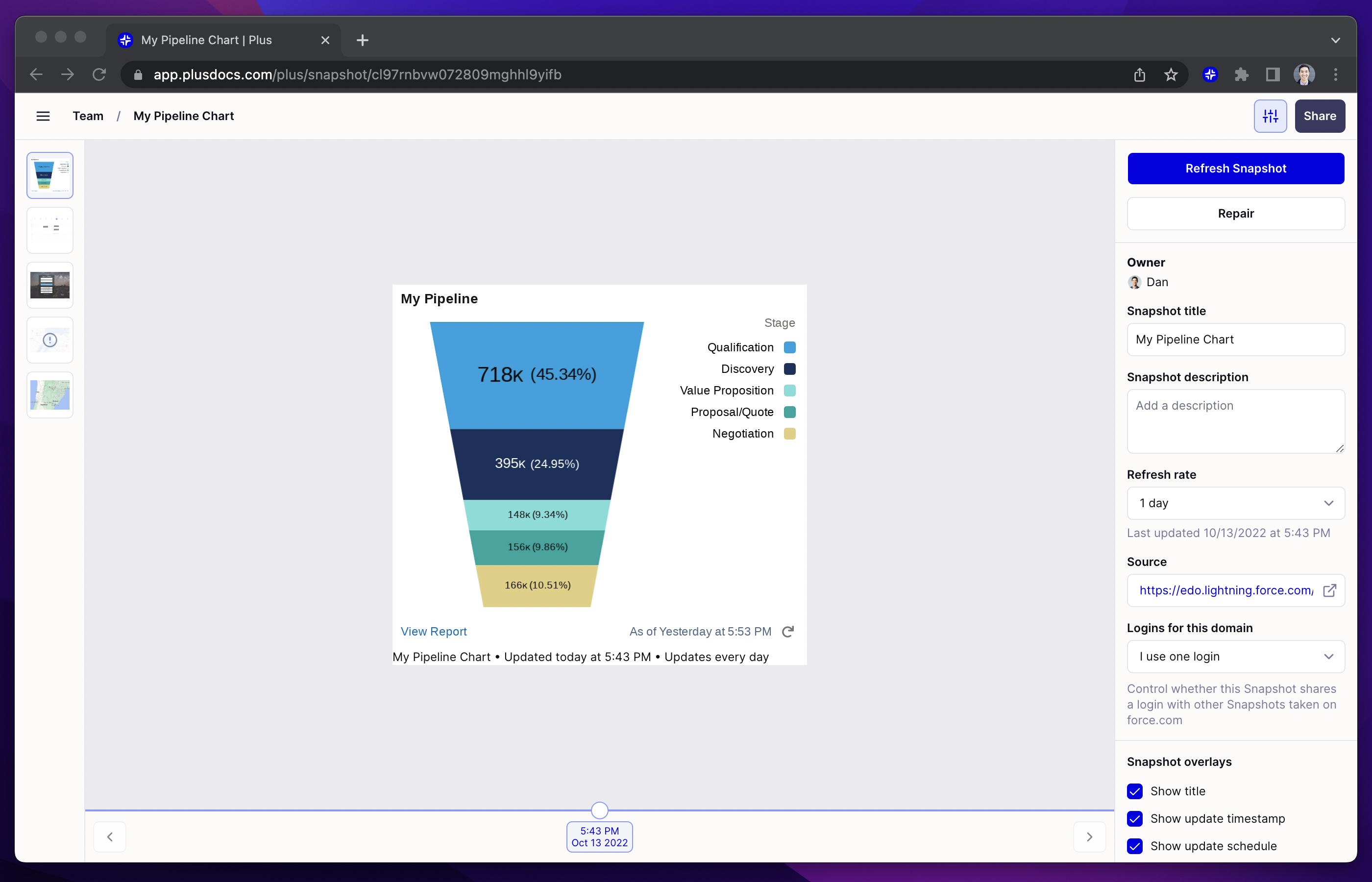 How to share Salesforce dashboards, reports, and charts - Plus