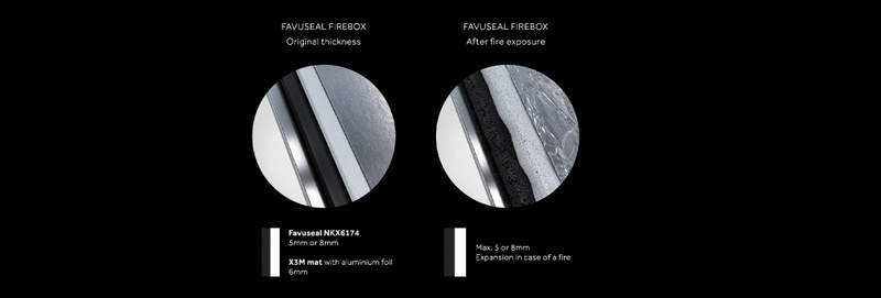 Powered Firebox | Polymer Based Fire Protection