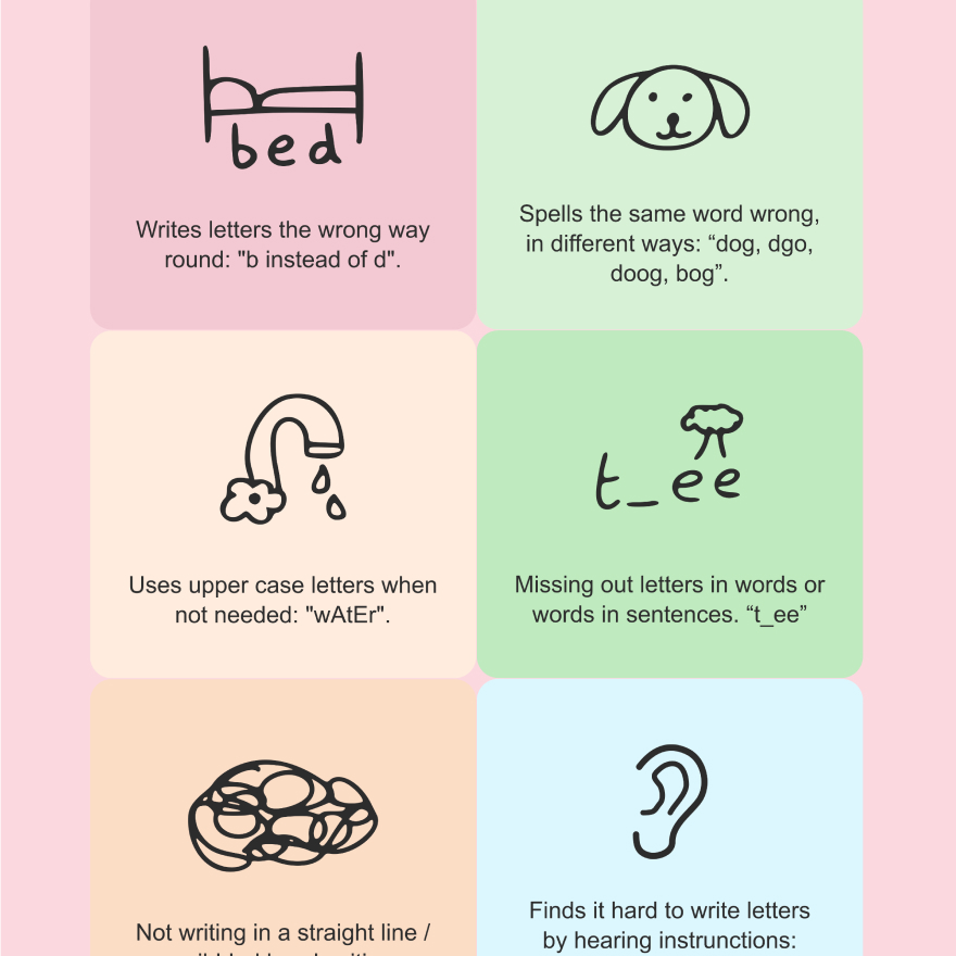 Spot Dyslexia in Child's Writing, Look for Common Signs