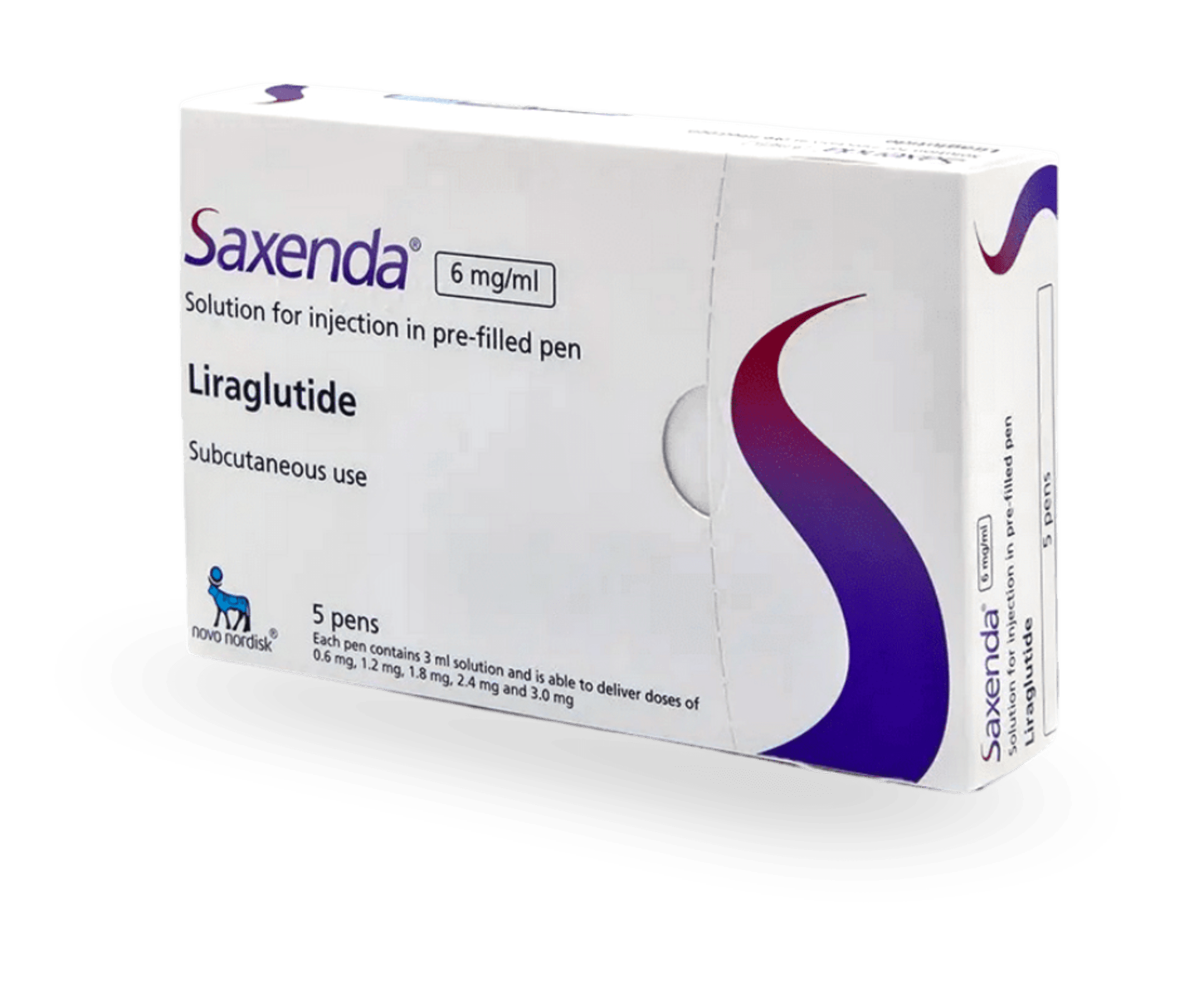 Getting started with Saxenda