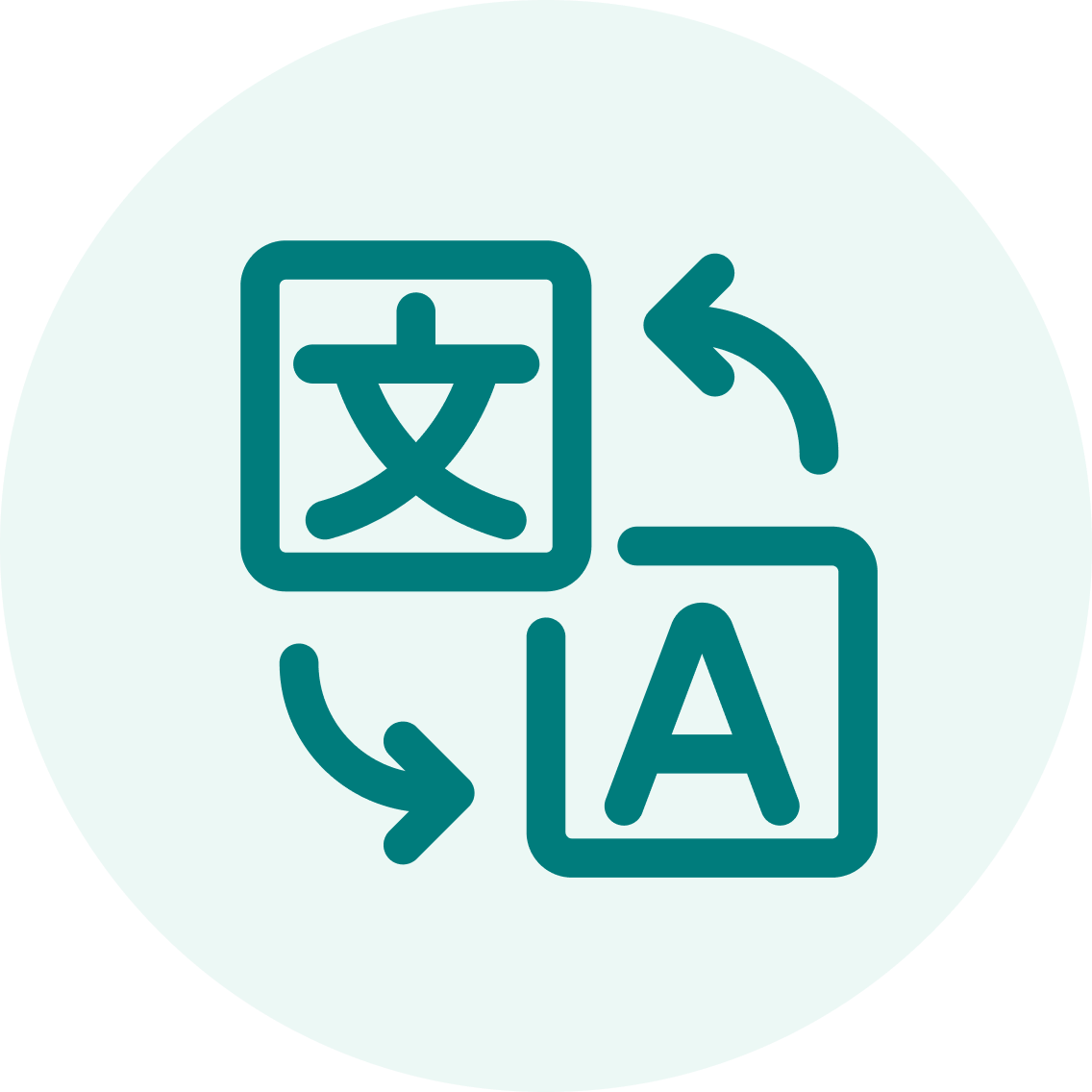 Care to Translate | Digital healthcare translator