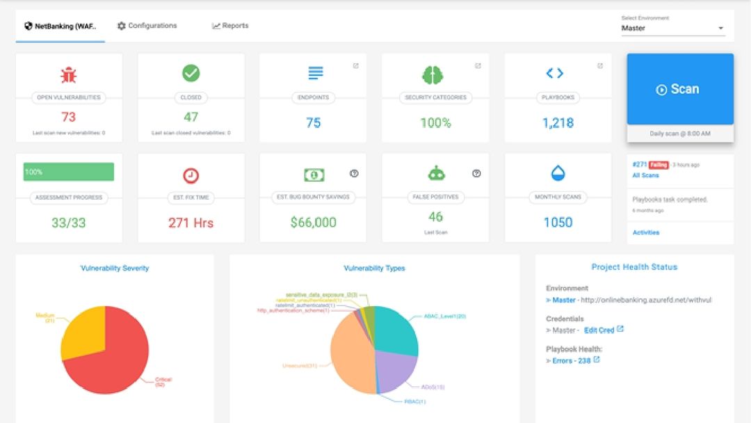 APIsec: The Only Fully Automated API Security Testing Solution