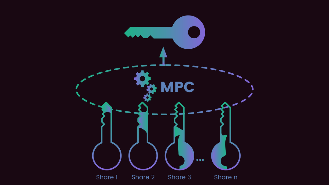 What is MPC (Multi-Party Computation) EXPLAINED