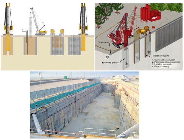 Apa itu Retaining Wall? Simak Penjelasan Berikut