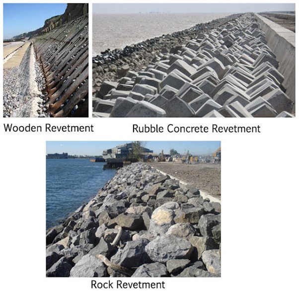 Apa itu Retaining Wall? Simak Penjelasan Berikut