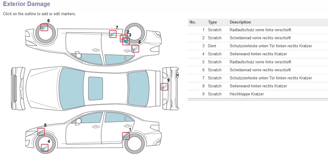 Multi-Point Inspections | Projects
