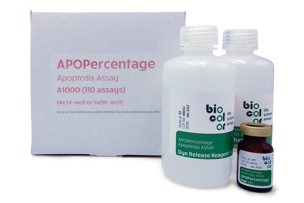 APOPercentage apoptosis assay kit from Biocolor Ltd