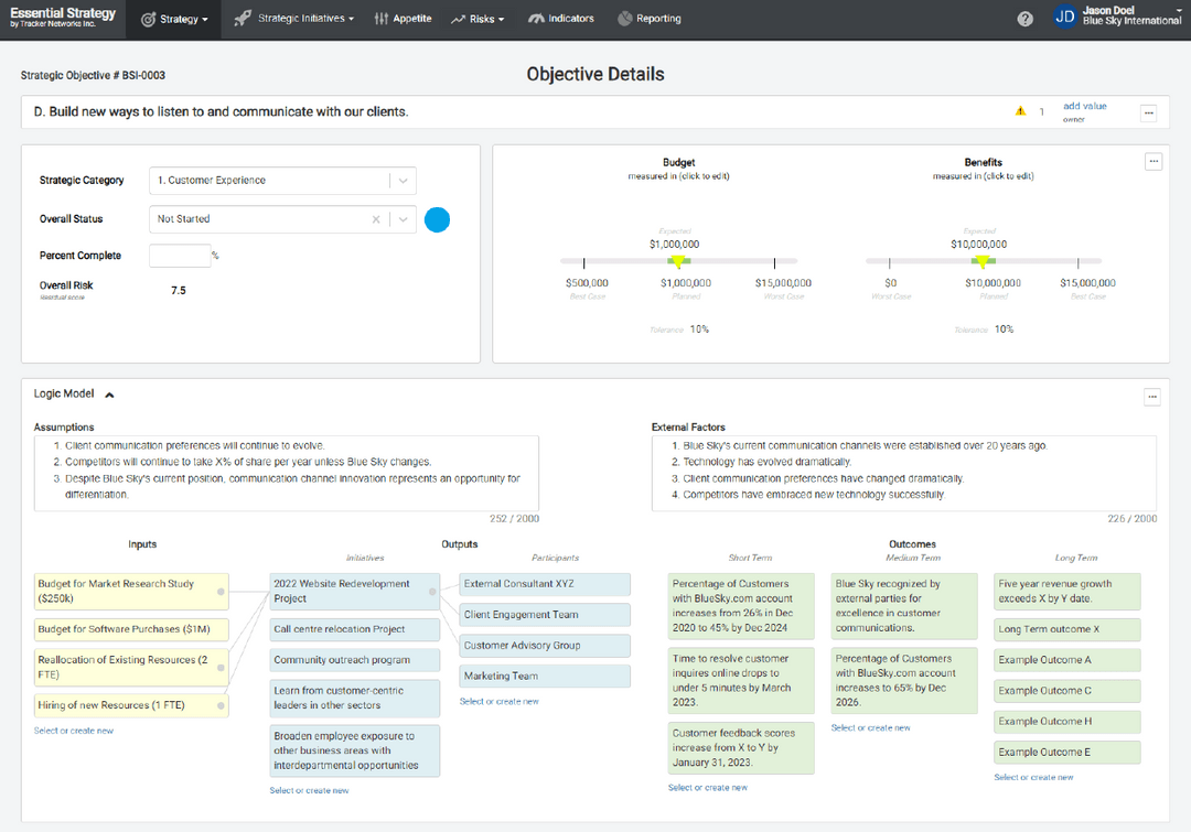 Essential Strategy - Software for Strategy Execution