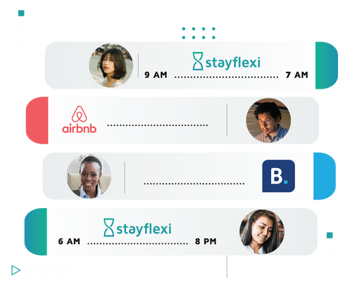 Stayflexi - All-In-One platform for hotels and vacation rentals