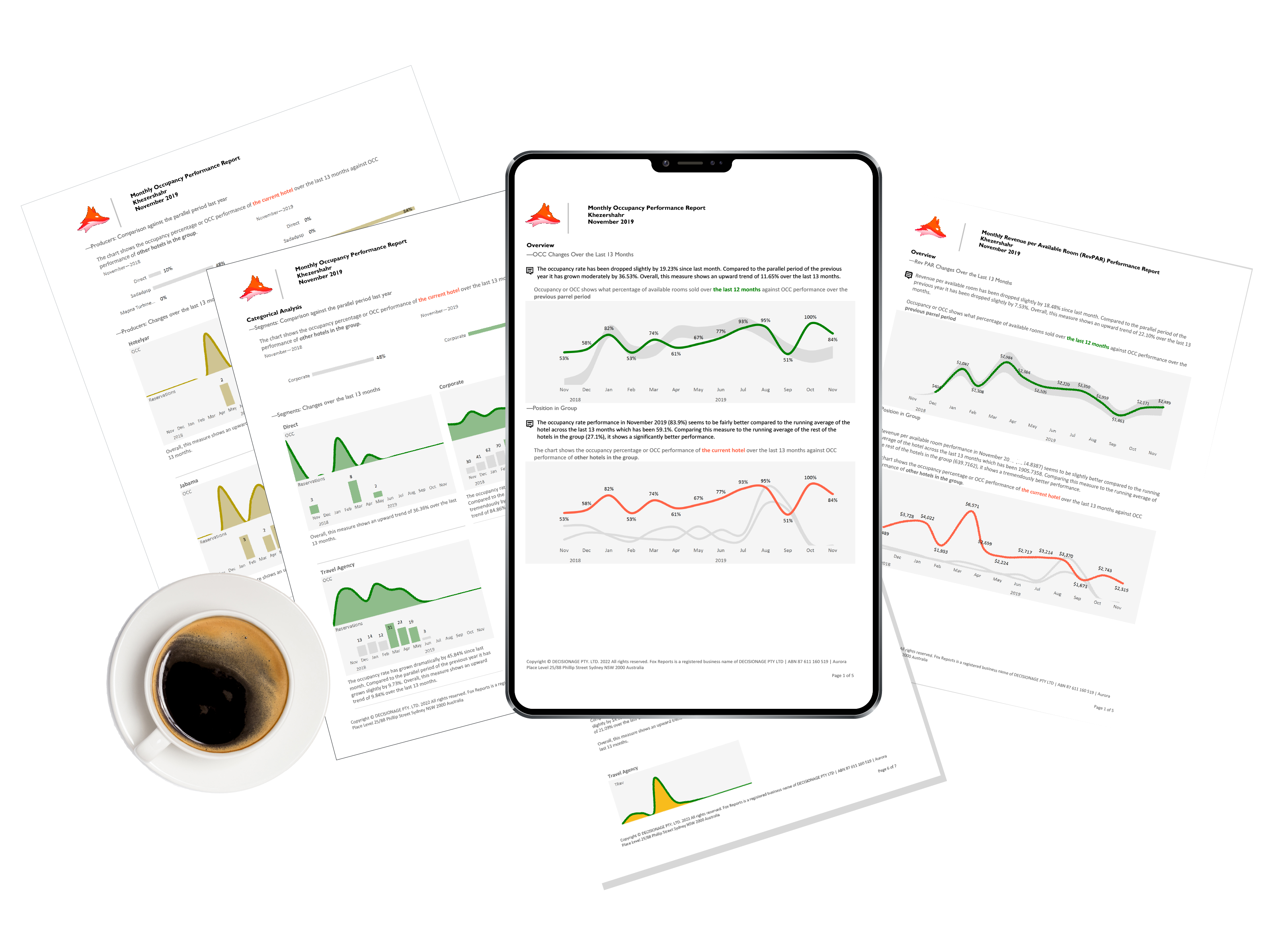 Business Intelligence Reports: Improve Business Performance